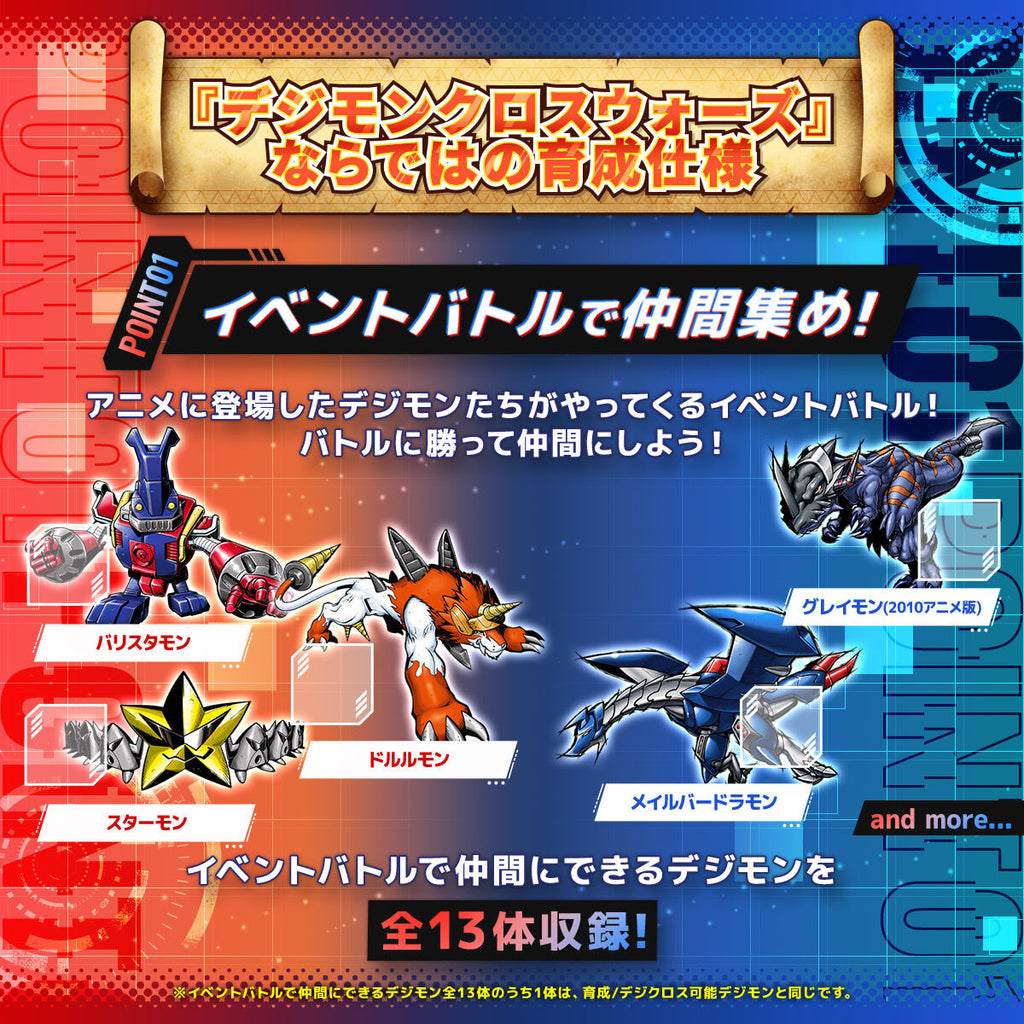 Digimon Color Xros Wars 15 Anniversary Edition