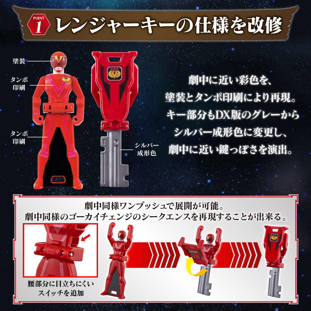 Ranger Key Memorial Edition - 35 Reds Set